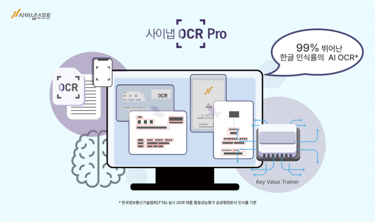 사이냅 OCR Pro, 비정형 서식AI 학습 도구 지원 - Synapsoft