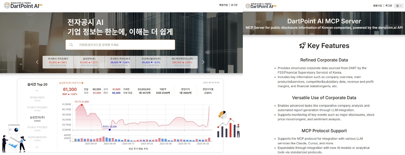 사이냅소프트, 전자공시 AI ‘DartPoint AI’ MCP 서버 기능 출시 - Synapsoft